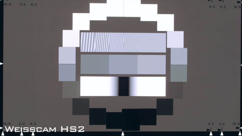 The Great Camera Shootout Part 2: Sensors & Sensitivity....Check it out ...